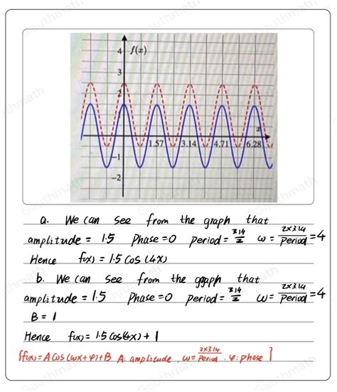 the graphs of two functions f and g are shown be gauthmath