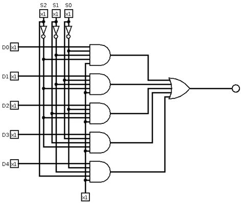 Digital Logic 5 1 Mux Design For A Common Bus System Electrical