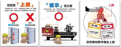 中華民國工業安全衛生協會