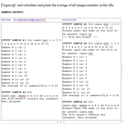 Solved Inputtxt And Calculates And Prints The Average Of