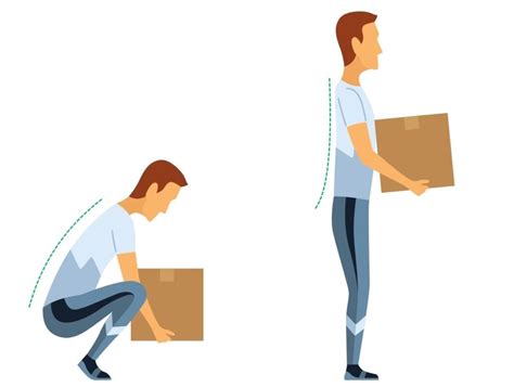 In Sciatica Why You Should Avoid Heavy Lifting And Forward Bending