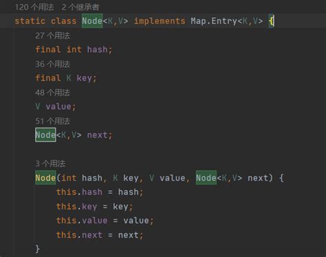 Hashmap