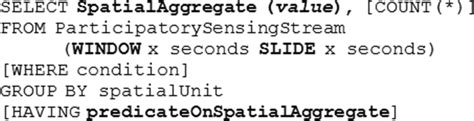 The Stream Sql Like Query Formulation Of The Spatio Temporal Aggregates