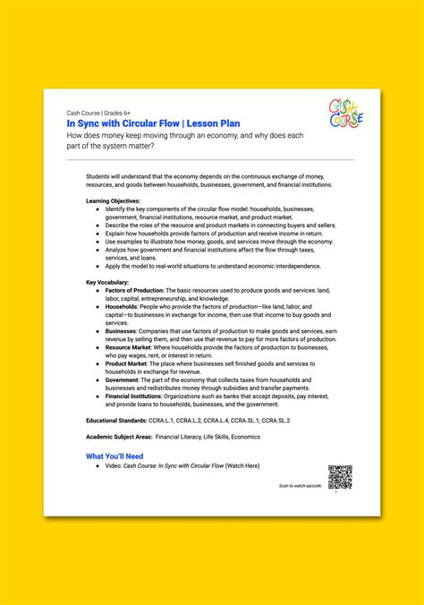 Cash Course In Sync With Circular Flow Lesson Plan Prageru