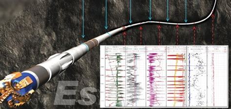what is real time optimization in offshore drilling esimtech