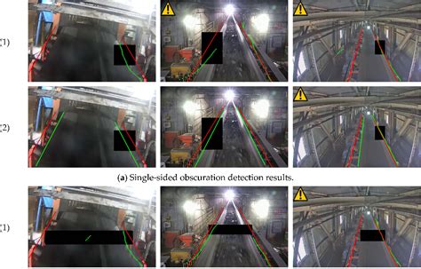 Figure 1 From Real Time Belt Deviation Detection Method Based On Depth