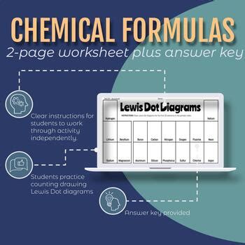 Lewis Dot Diagrams Worksheet Plus Answer Key By Chalk N Roll TPT