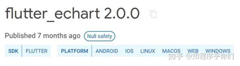 Flutter 利用 flutter echart 插件和自定义组件绘制扇形统计图 知乎