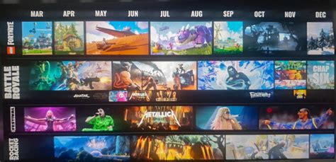 Fortnite Leak Points To Return To Chapter 2 Map Later This Year