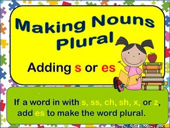 Making Nouns Plural Adding S Or Es PowerPoint And Printables TPT