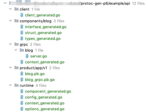 GitHub Layotto Protoc Gen P6 P6 Is A Protoc Plugin She Is Good At