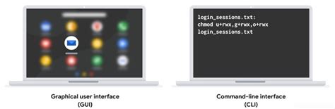 Nicholas Emmanuel C On Linkedin Operatingsystems Linux Cybersecurity Infosec Sql
