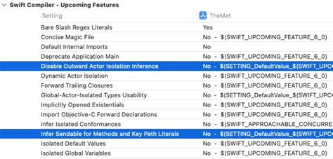 Migrating To Swift 6 Tutorial Handlait