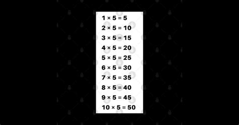 Multiplication Table Of 5 Multiplication Table Pin Teepublic