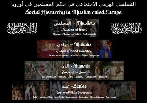 Sex Slaves Of Islam Rpoliticsplay