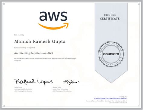 manish gupta on linkedin aws cloudarchitecture certificationachieved