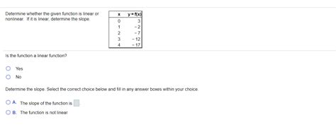 Solved Determine Whether The Given Function Is Linear Or Chegg