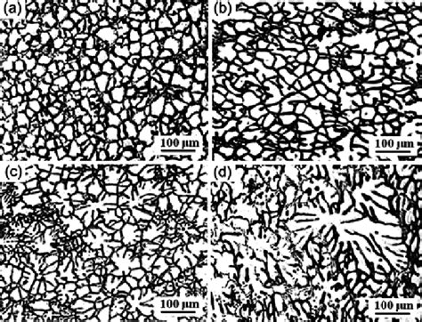 The Center Microstructures Of Mg 3sn 1mn Wt Alloy Strips On The