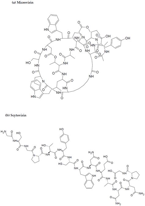 Overview Of Marine Bioactive Peptides Against Hiv Encyclopedia Mdpi