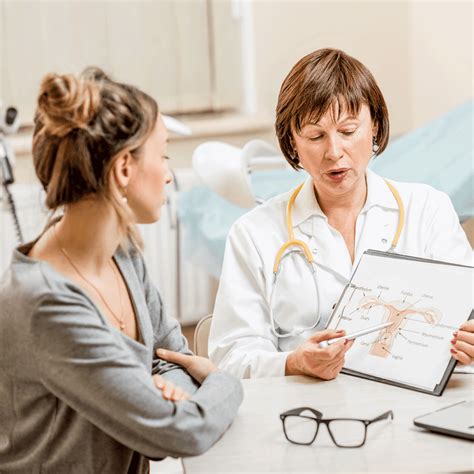 Cervical Cancer Screening And Prevention Evesfit