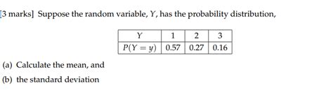 Solved Marks Suppose The Random Variable Y Has The Chegg