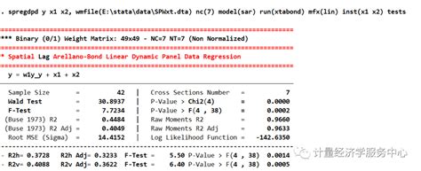 动态空间计量模型教程一 相关
