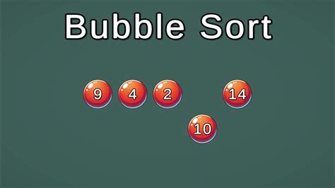 Bubble Sort Algorithm Explained Visually Step By Step Animation