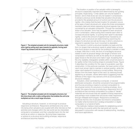 Tensegrity Structures Structures The Unit