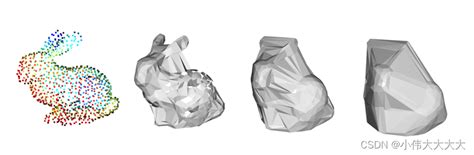 open3d表面重建 pythonopen3d表面重建 csdn博客