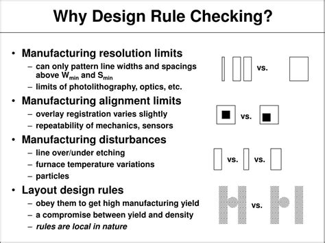 ppt design rule checking 1 powerpoint presentation free download