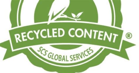 Highlighting The Recyclability Of PLA Sustainable Plastics
