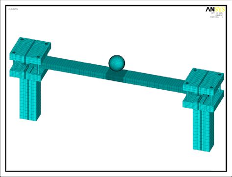 Three Dimensional Finite Element Model For The Impact Of A Sphere On