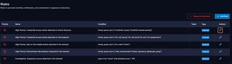A Screenshot Highlighting The Option To Edit A Rule