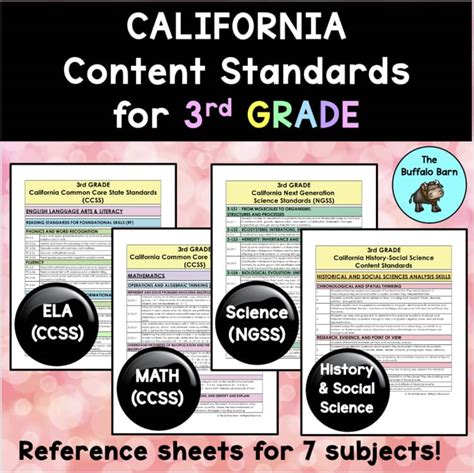 3rd Grade California Common Core State Standards Ccss Ngss Ela Math