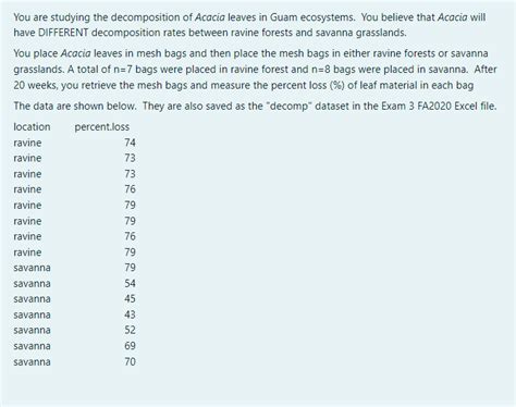 solved 1 perform the appropriate test of the hypotheses and