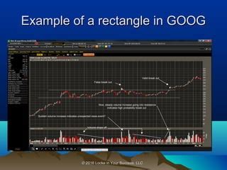 Technical Analysis 101 Part 3 PPT