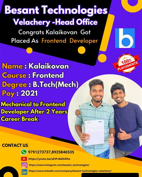 Besant Technologies Velachery On Linkedin Html Css Javascript Reactdeveloper Java Sql