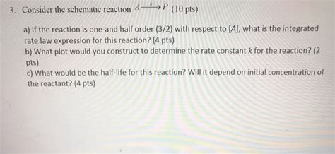 Solved 3 Consider The Schematic Reaction Ap 10 Pts A If