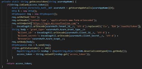 Integrate Sharepoint With Salesforce Using Microsoft Graph Api Absyz