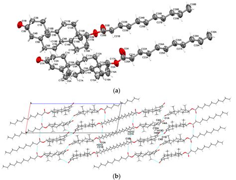 Structural Insights And Intermolecular Energy For Some Medium And Long Chain Testosterone Esters