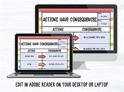 editable behavior consequence chart pdf consequence for my own action