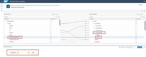 Transfer Custom Fields Data Between Sap C4c And S Sap Community