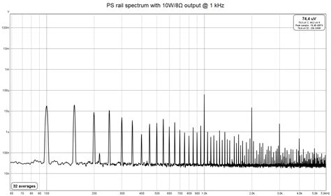 An Arguably Better Replacement For The Resistor In A Crc Power Supply