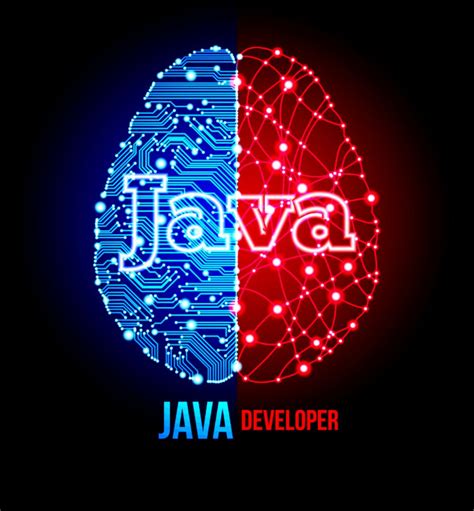 Rohith Pk On Linkedin Javadeveloper Javafullstackdeveloper Javajobs