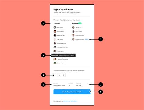 Upgrade To The Organization Plan Figma Help Center