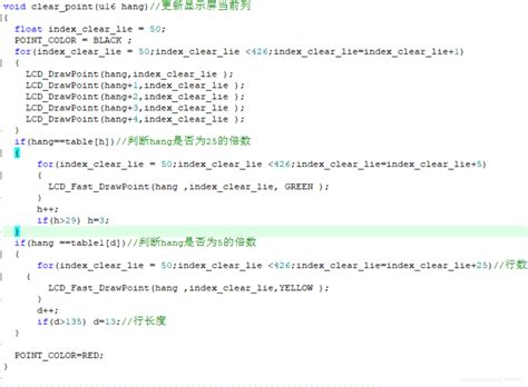 【stm32】基带hdb3编解码系统设计（附完整代码）hdb3线路编码通信系统综合设计 Csdn博客