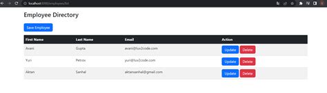 Github Aktansnemployeemanager Spring Boot Web App Spring Mvc Spring Data Jpa Thymeleaf
