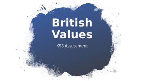 Ks4 Workbook British Values Teaching Resources