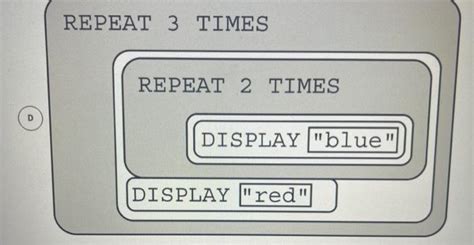 Solved An Algorithm Is Intended To Display The Following