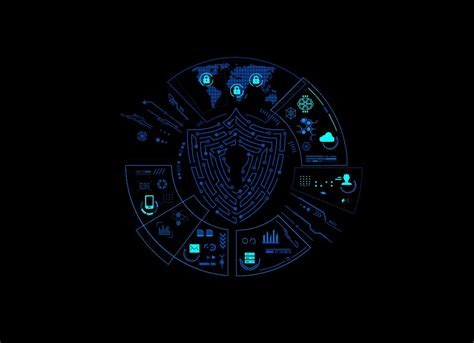 Penetration Testing Course Sec Walls Academy